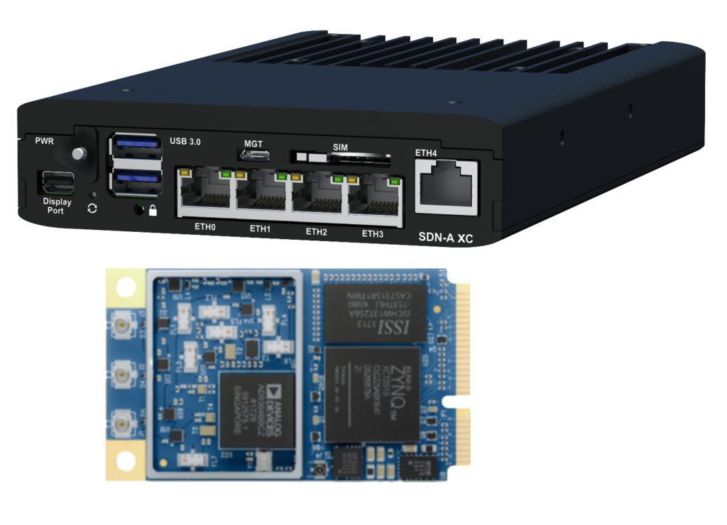 SDN Appliances | Sigma Defense