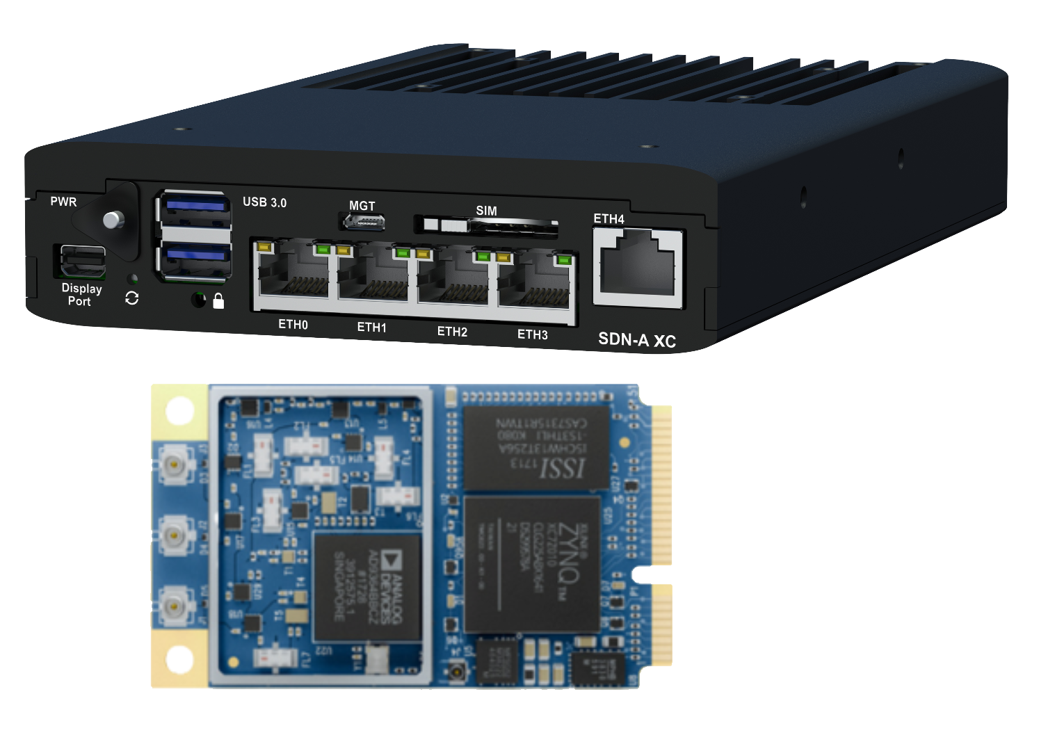SDN Appliances | Sigma Defense