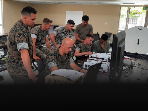 Advanced Military Training and Readiness Programs | Sigma Defense
